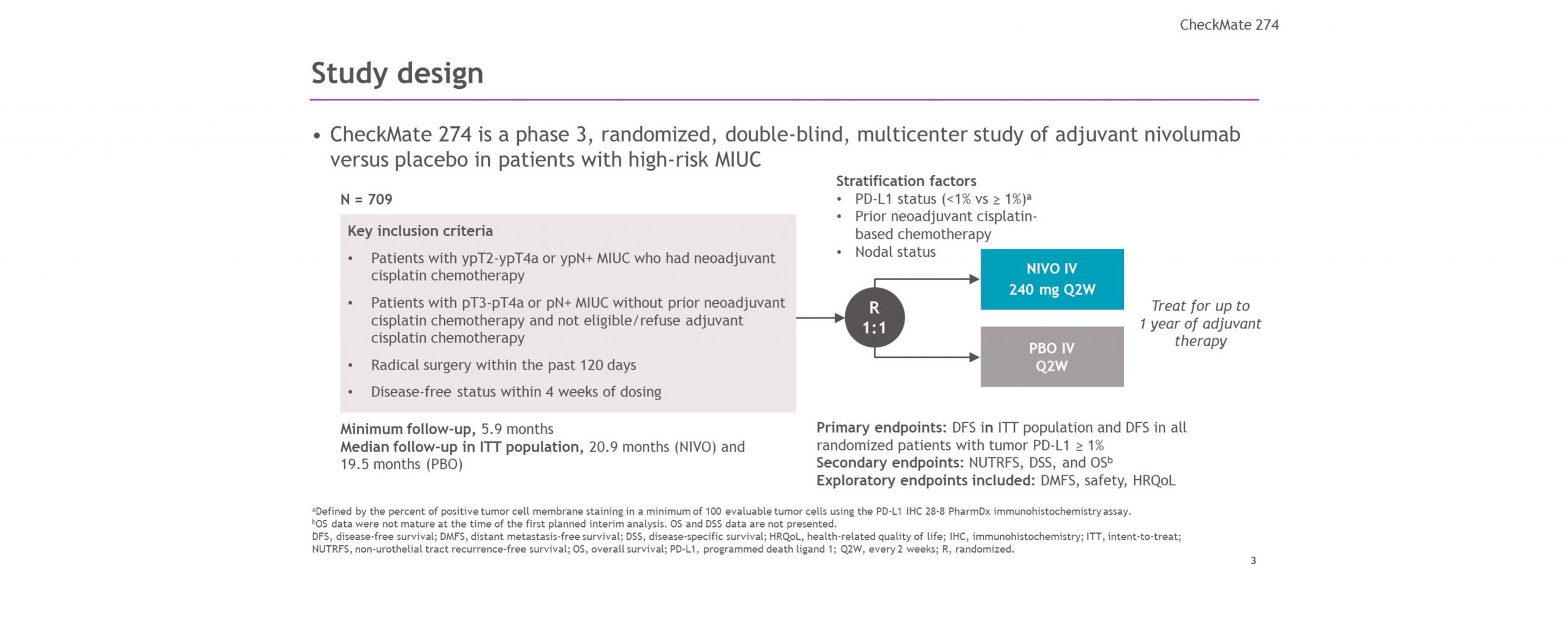 Adjuvant nivolumab improves disease-free survival in patients with ...