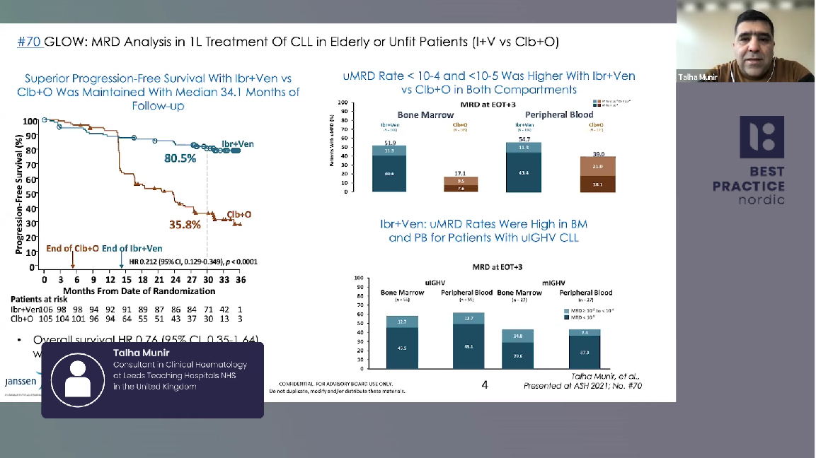 MRD analysis in 1L Treatment of CLL in Elderly or Unfit patients