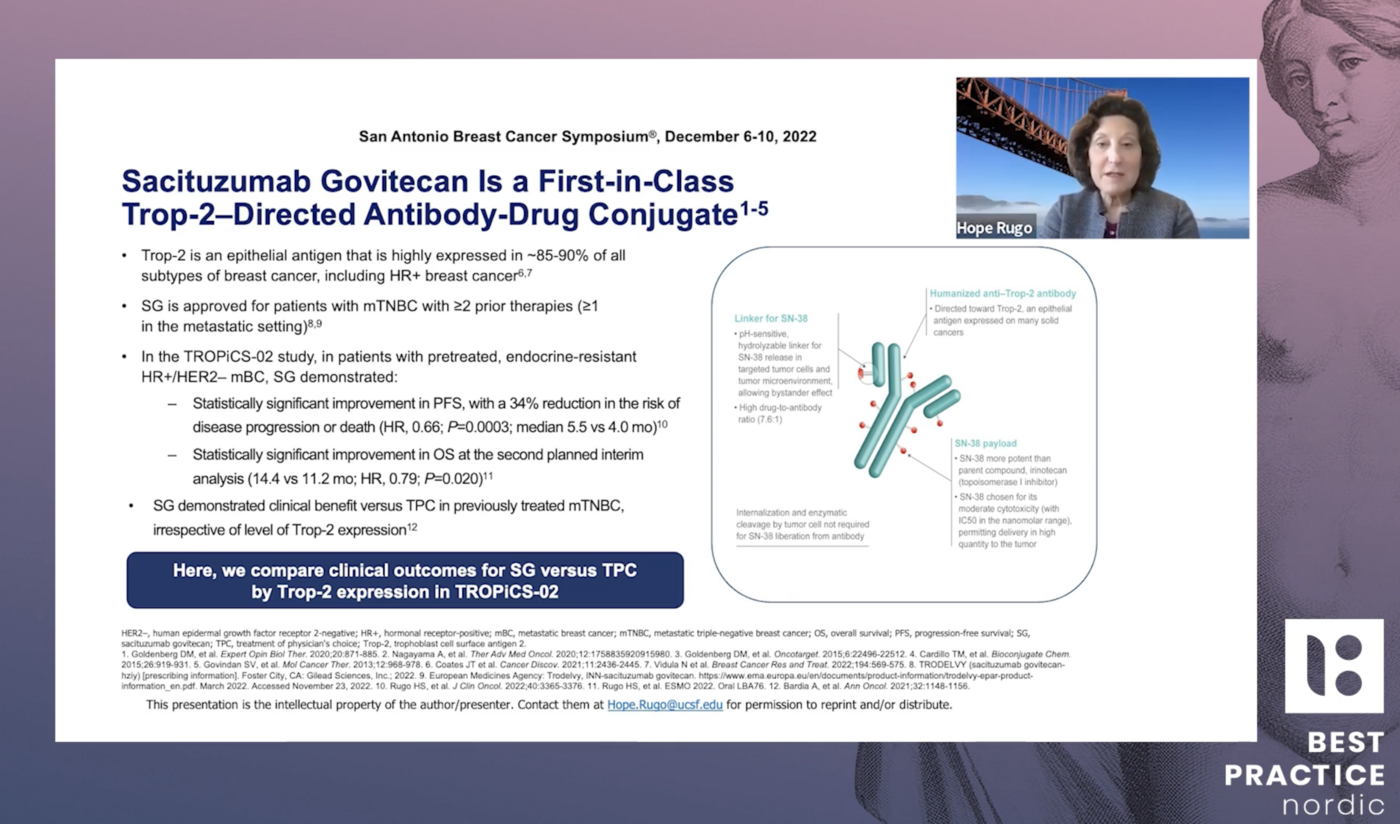The Potential of Trodelvy® for Patients with HR+/HER2- Metastatic Breast Cancer Patients Treated ...